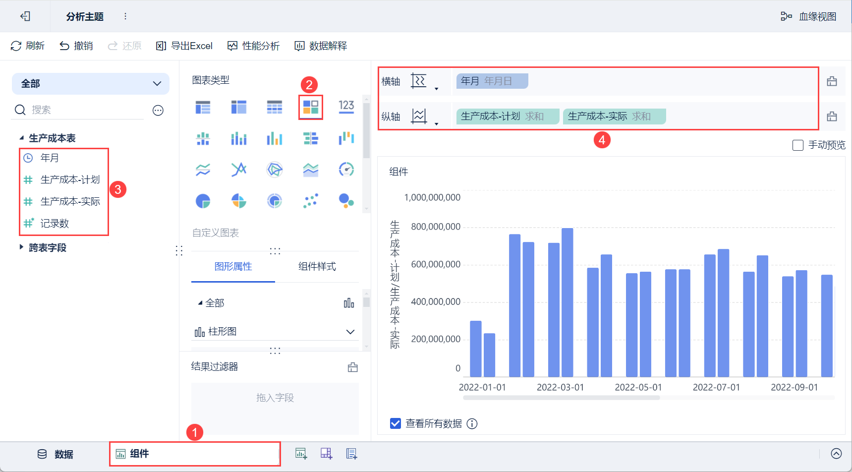 面积图-折线图- FineBI帮助文档 FineBI帮助文档