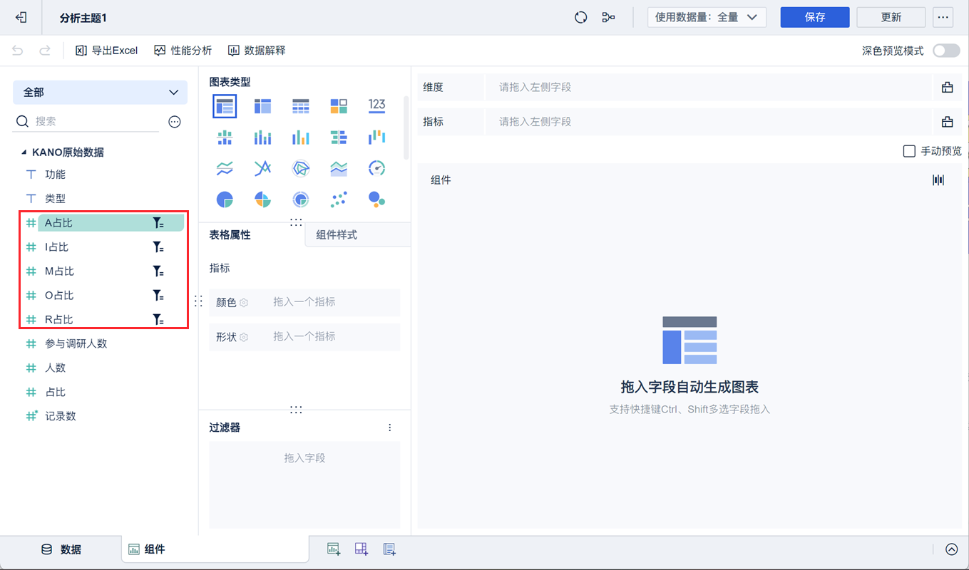 需求分析方法-KANO模型- FineBI帮助文档 FineBI帮助文档