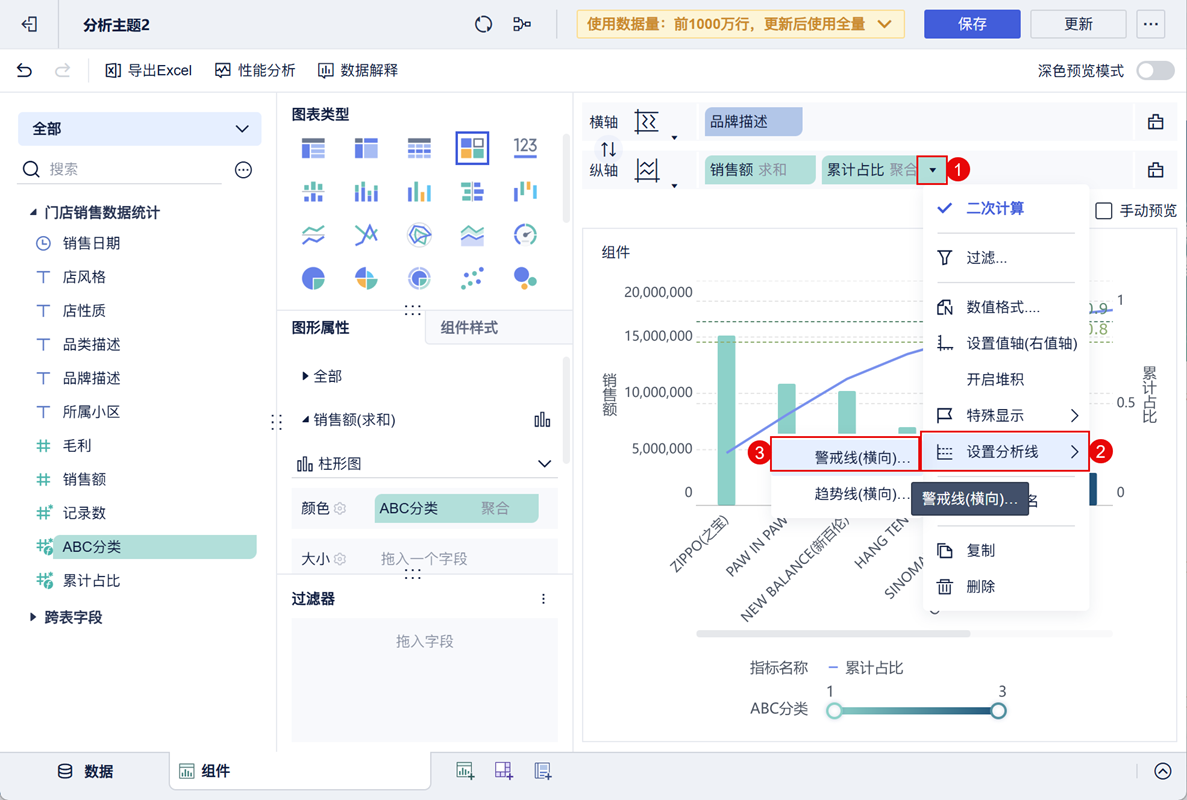 ABC分析(帕累托)- FineBI帮助文档 FineBI帮助文档