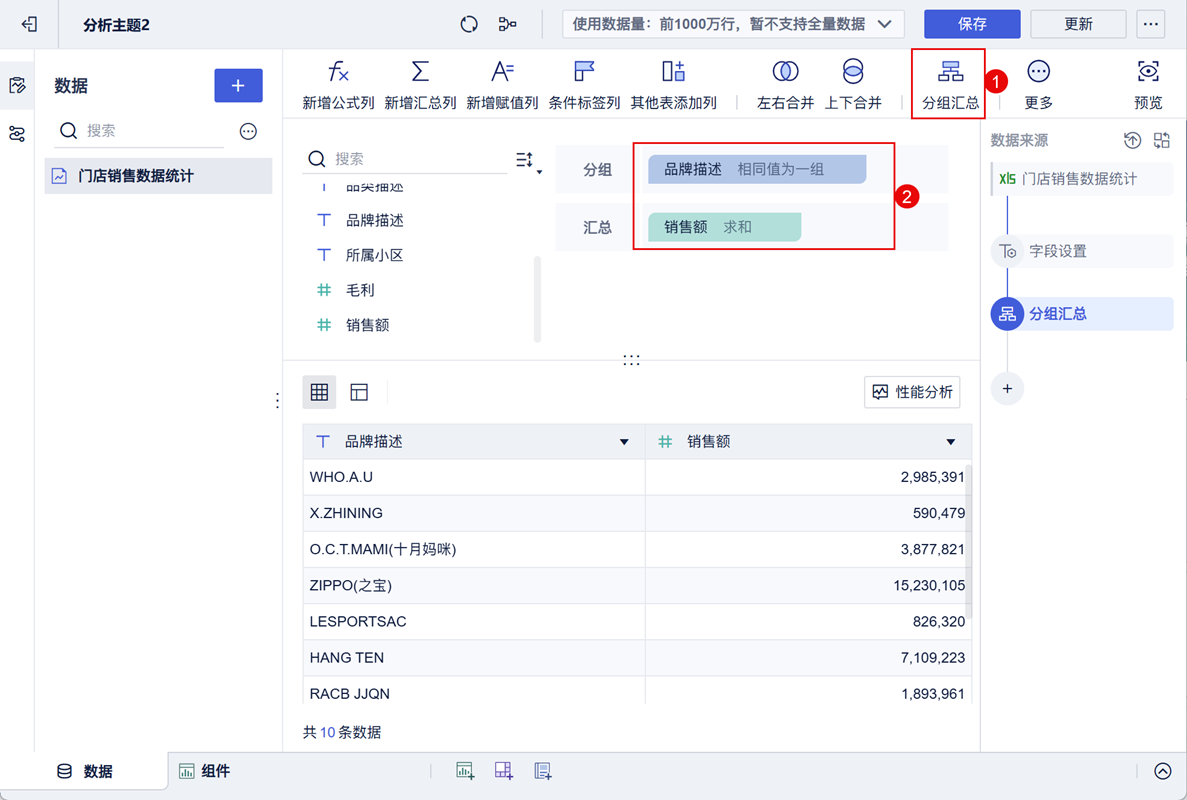 ABC分析(帕累托)- FineBI帮助文档 FineBI帮助文档