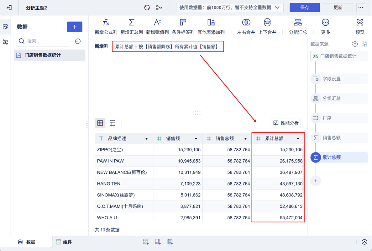 ABC分析(帕累托)- FineBI帮助文档 FineBI帮助文档