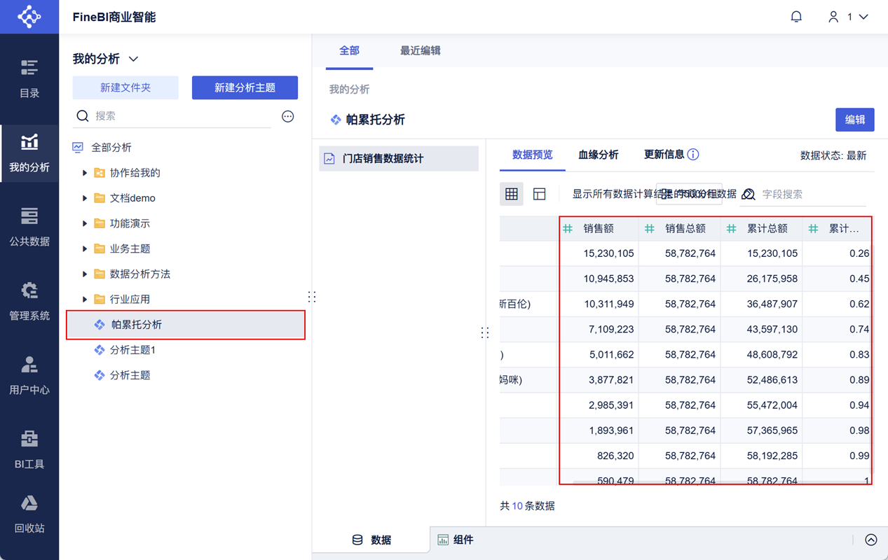 ABC分析(帕累托)- FineBI帮助文档 FineBI帮助文档