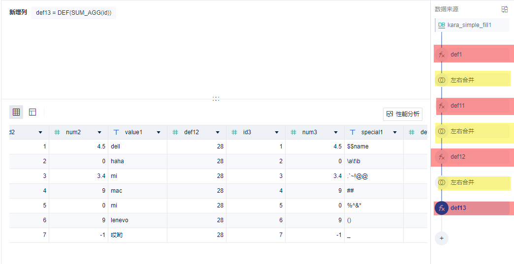 DEF类函数使用须知- FineBI帮助文档 FineBI帮助文档