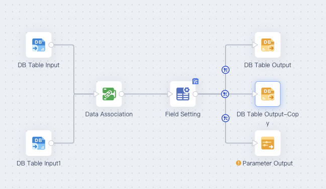 FineDataLink Deployment Environment Preparation- FineDataLink Help Document
