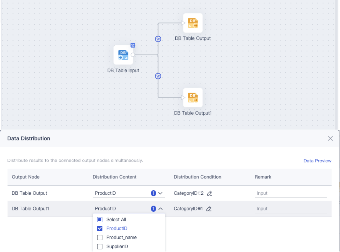 Description of Scheduled Task Capabilities- FineDataLink Help Document