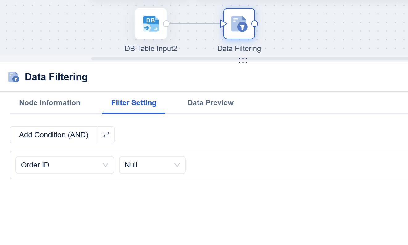 Common Spark SQL Syntax- FineDataLink Help Document