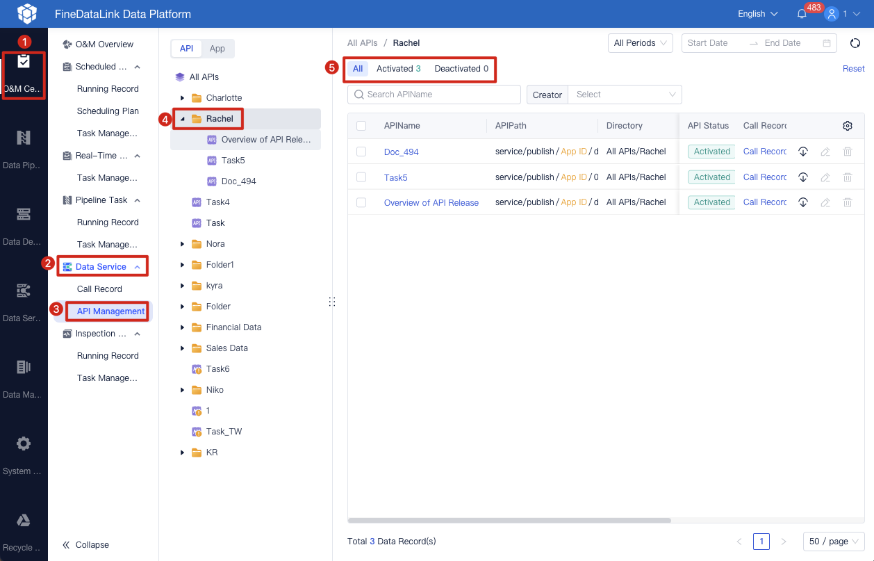 Data Service O&M- FineDataLink Help Document
