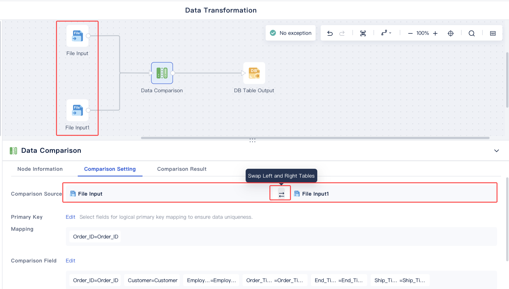 Function Description of Data Comparison- FineDataLink Help Document