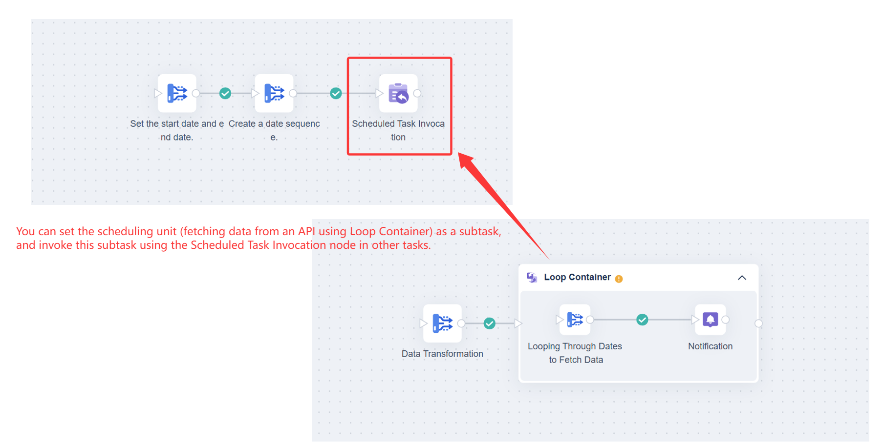 Example of Scheduled Task Invocation- FineDataLink Help Document