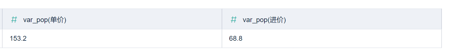 SparkSQL聚合函数- FineDataLink帮助文档