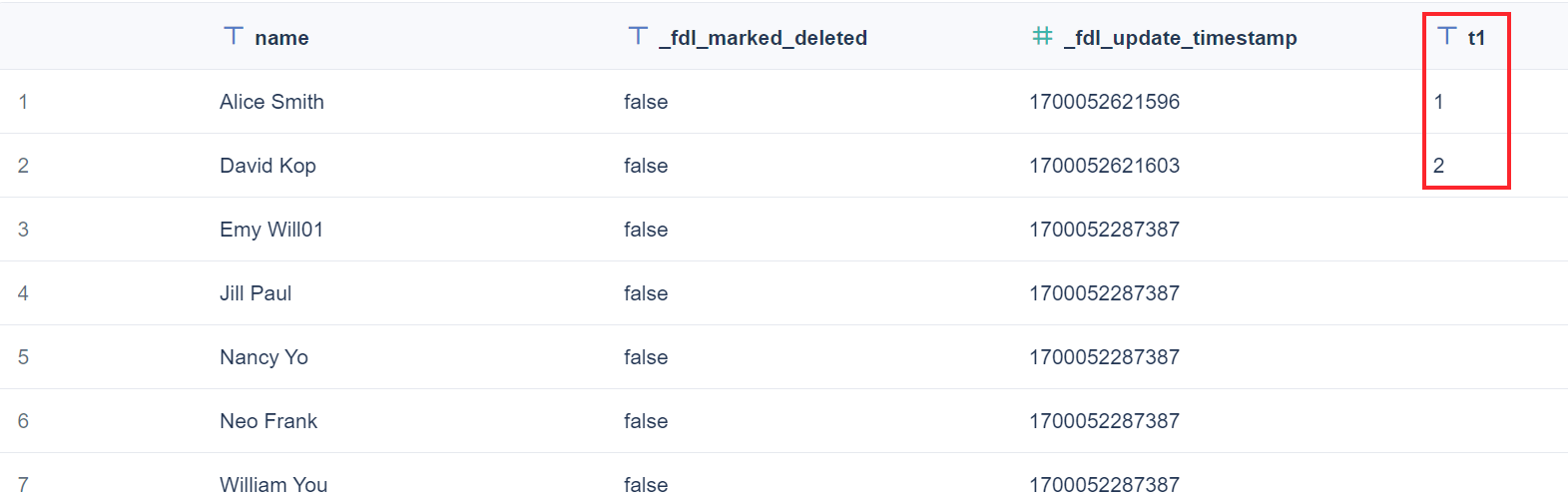 数据管道中SQL Server DDL操作说明- FineDataLink帮助文档