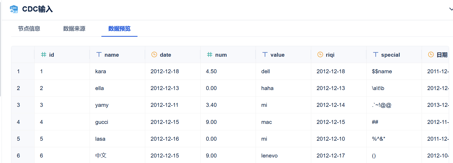 Flink SQL- FineDataLink帮助文档
