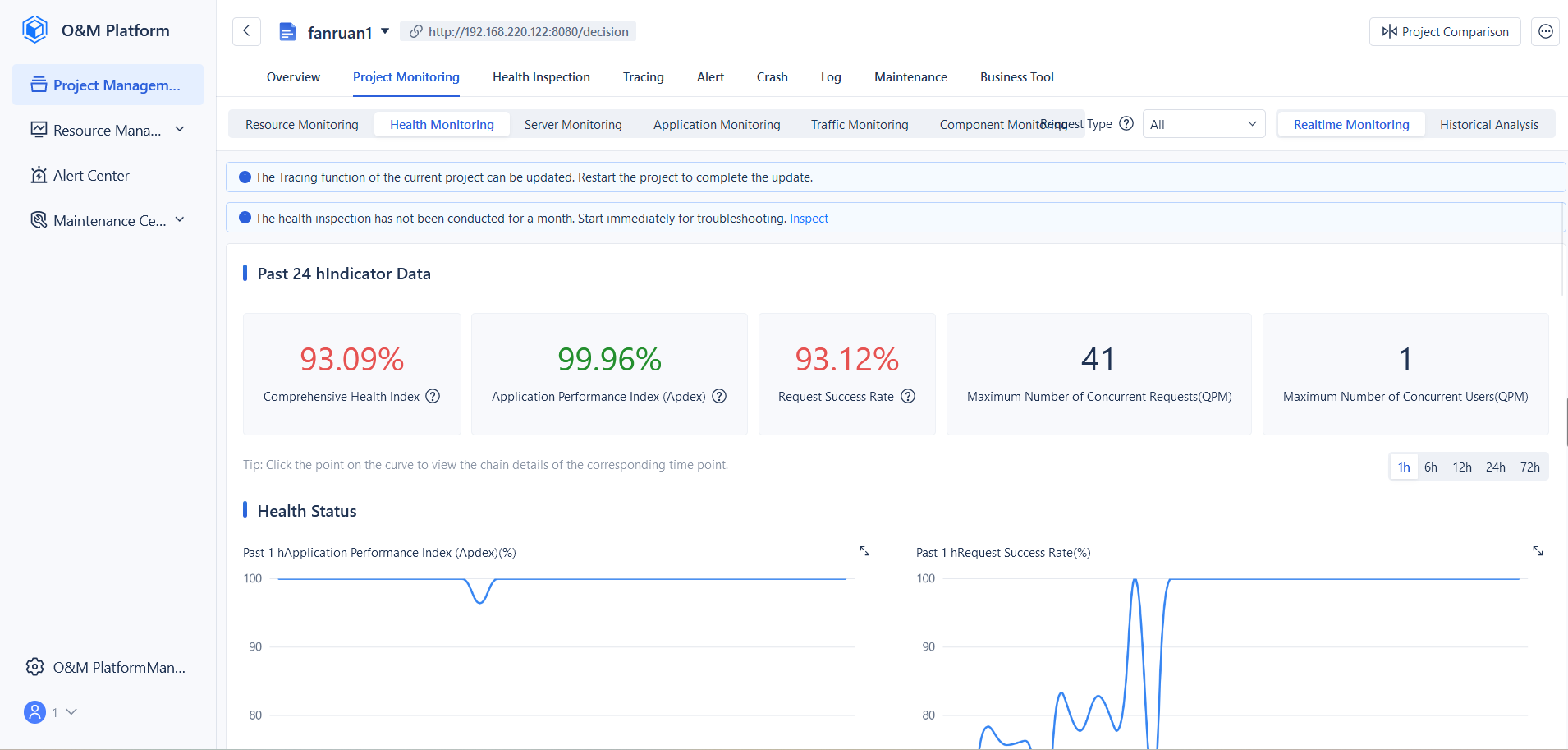 Understanding FineOps Editions- FineOps Help Document