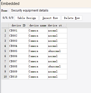 Applying Data Alert in the FVS Model-FineReport Help Document