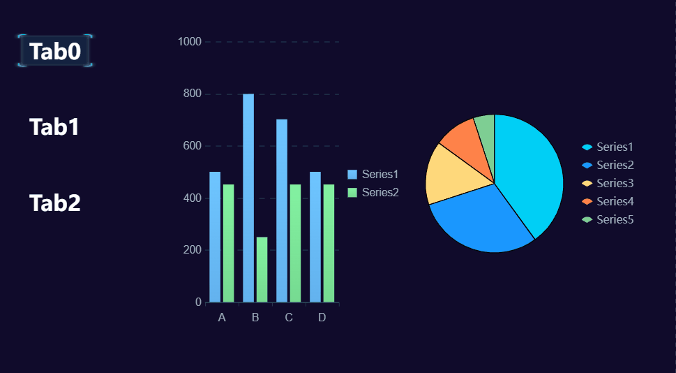 Switching Tab Pages Through Custom Buttons-FineReport Help Document