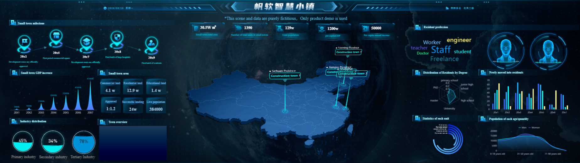 FVS Installation and Configuration Requirements-FineReport Help Document