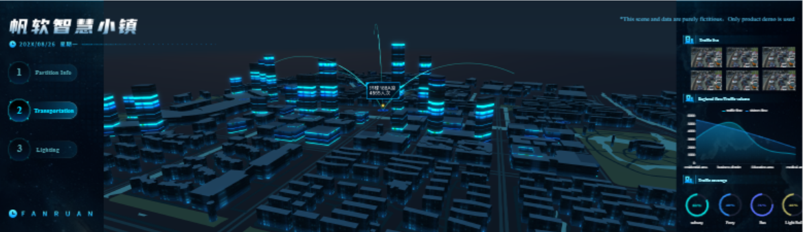 FVS Installation and Configuration Requirements-FineReport Help Document