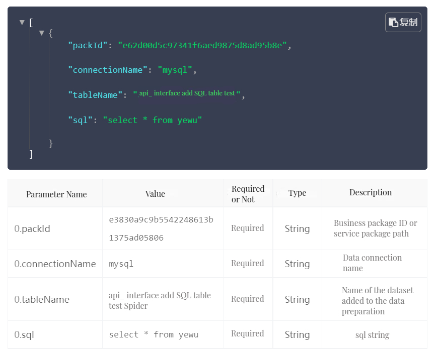Example of Open Platform Business Scenario-FineReport Help Document