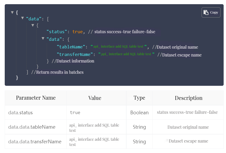 Example of Open Platform Business Scenario-FineReport Help Document
