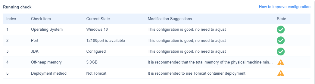 Downtime Handling-FineReport Help Document
