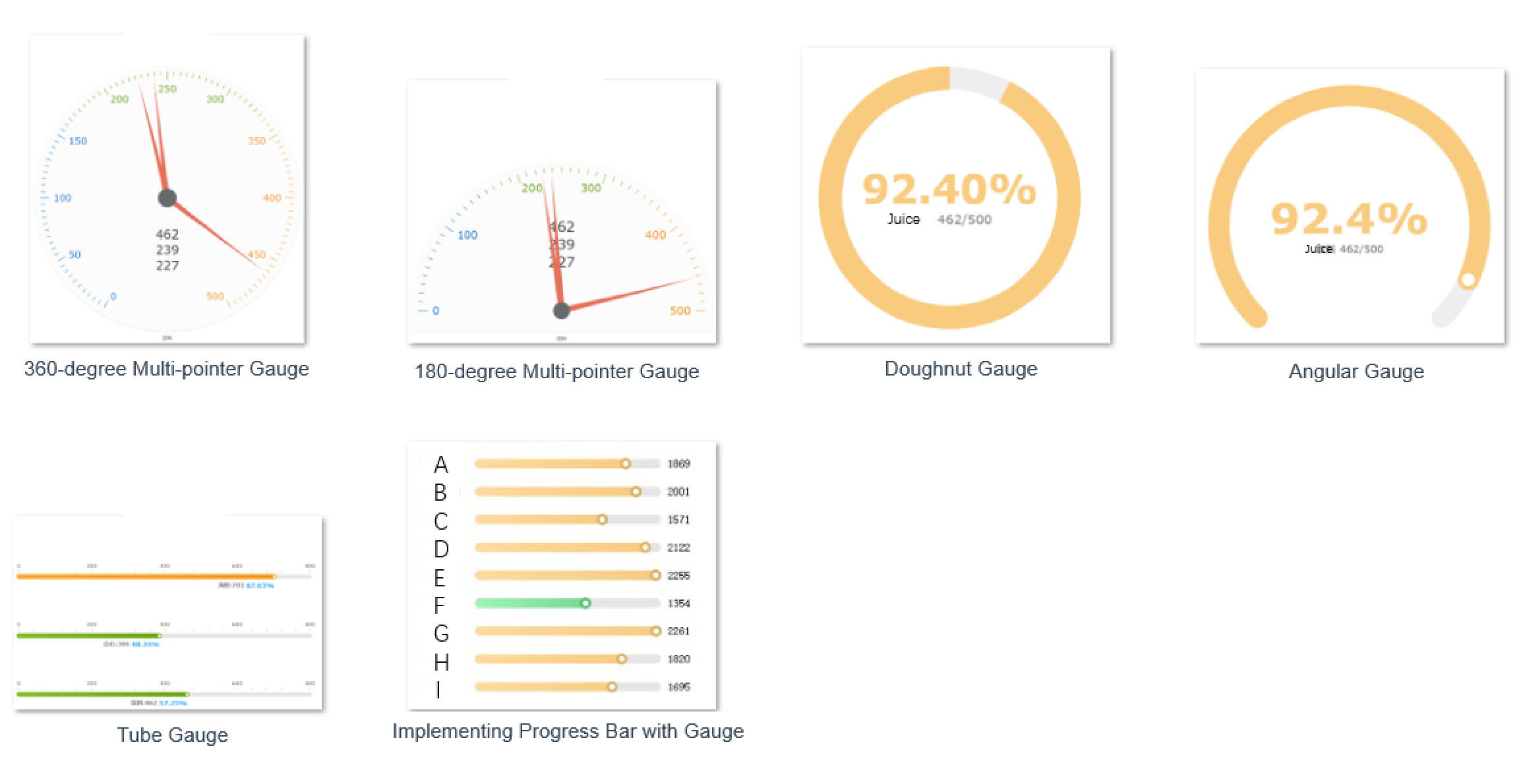 Chart Type-FineReport Help Document
