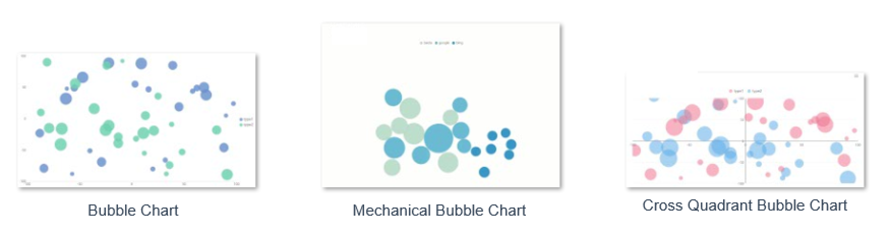 Chart Type-FineReport Help Document