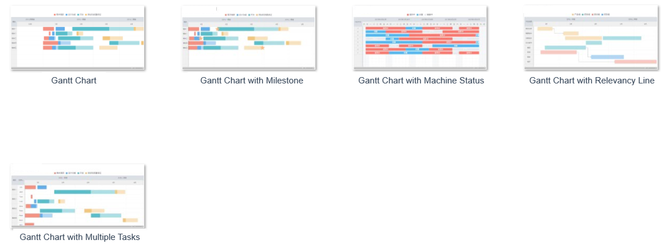 Chart Type-FineReport Help Document