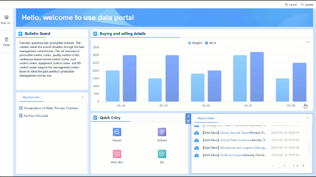 Data Portal Overview-FineReport Help Document