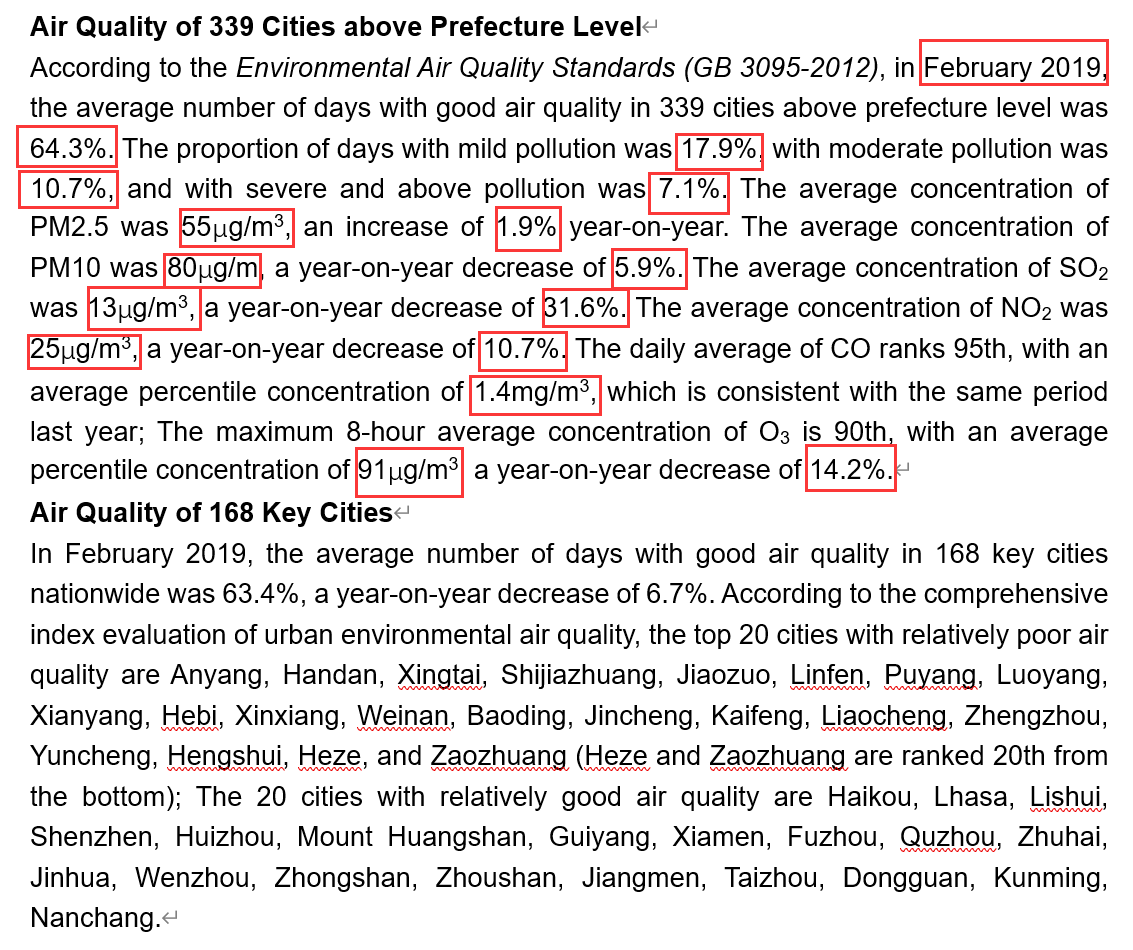 Word Report Plugin Overview-FineReport Help Document
