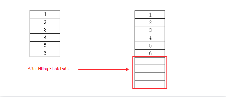 Data Column Attributes-FineReport Help Document