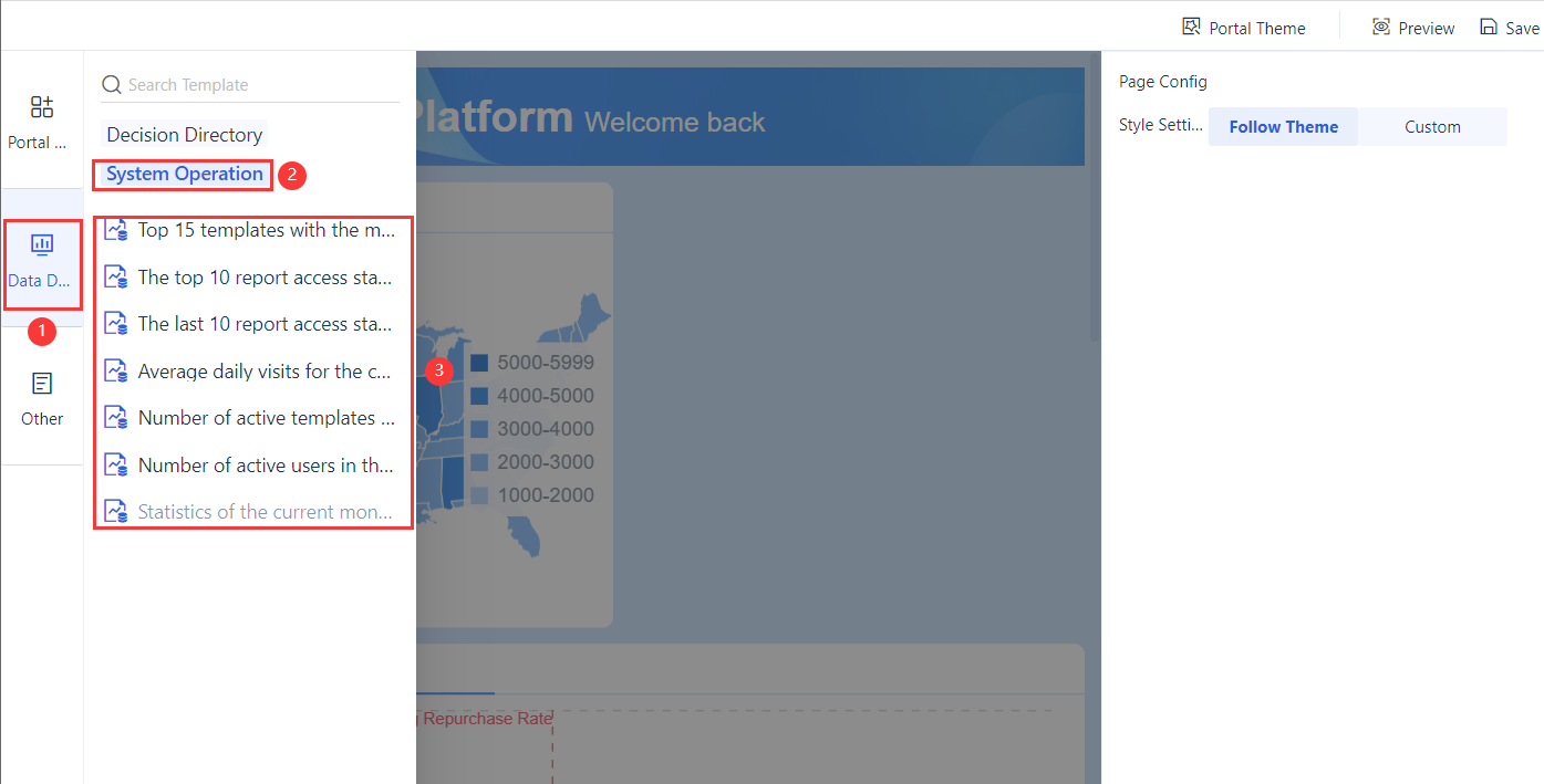 Data Dashboard Component-FineReport Help Document