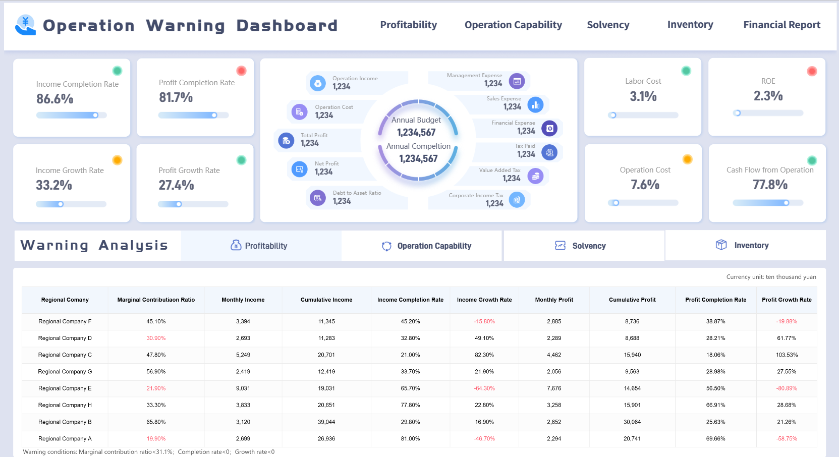 Data Alert Overview-FineReport Help Document