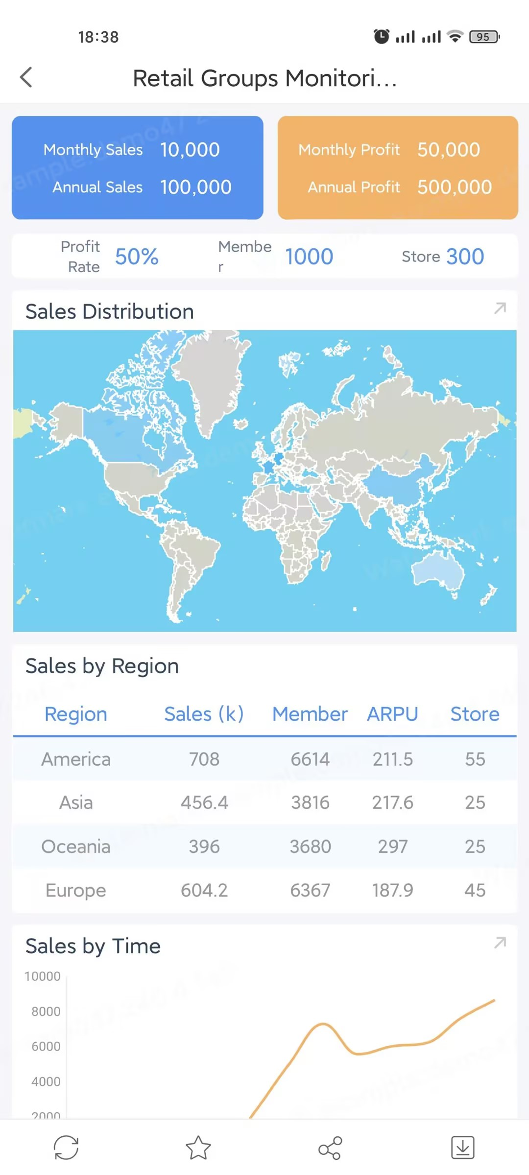 Registration Management-FineReport Help Document