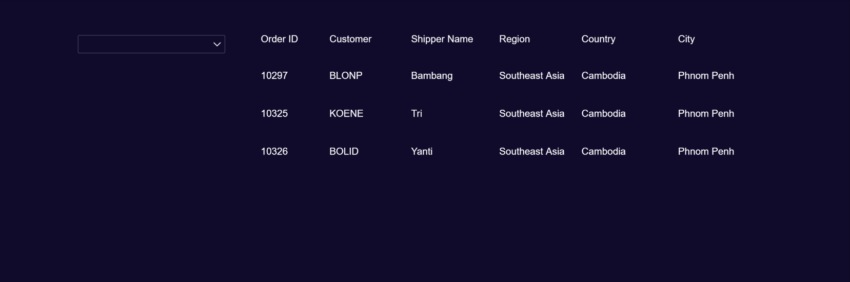 FVS Dropdown Tree Widget-FineReport Help Document