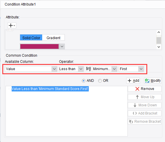 Series Value Comparison and Highlighting in a Chart-FineReport Help Document