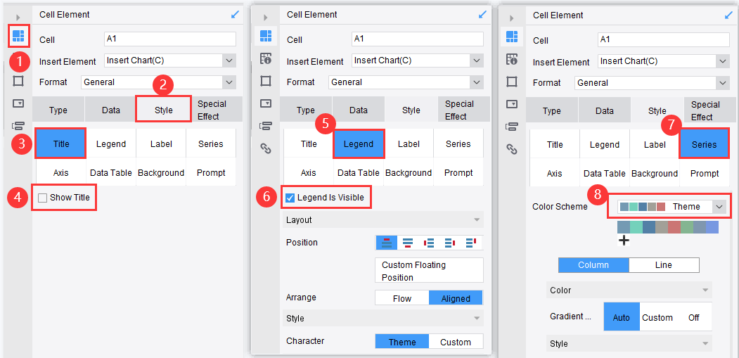 Series Value Comparison and Highlighting in a Chart-FineReport Help Document
