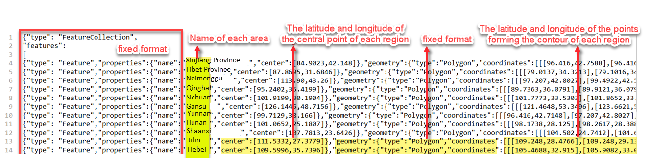 Map Configuration-FineReport Help Document