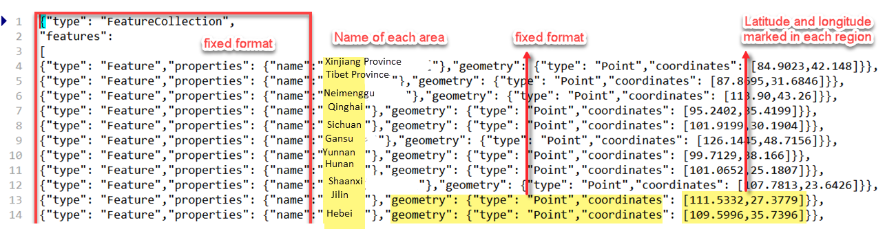 Map Configuration-FineReport Help Document