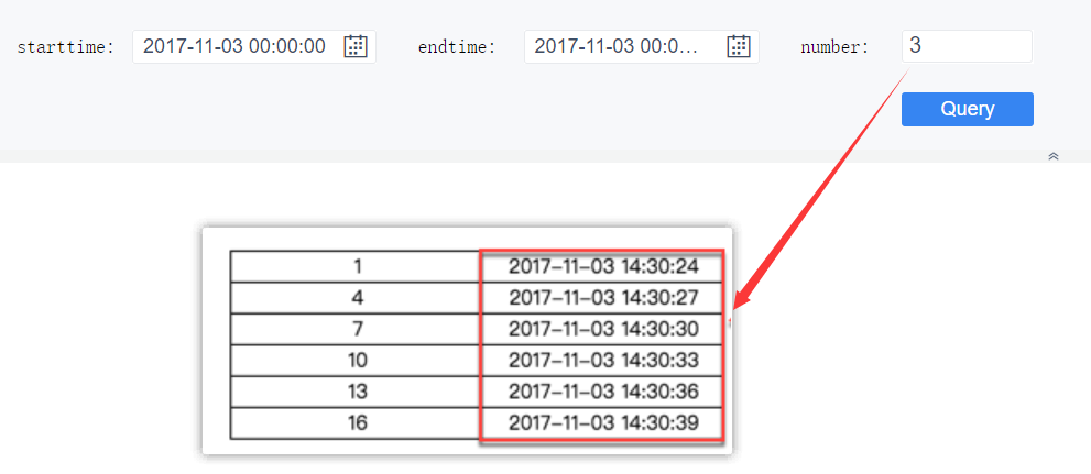 Text Widget-FineReport Help Document