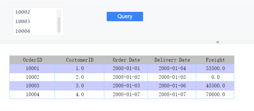Text Area Widget-FineReport Help Document