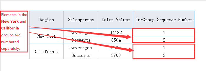 Sequence Number-FineReport Help Document
