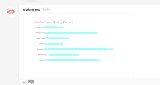 Teams Message Integration and Sending-FineReport Help Document