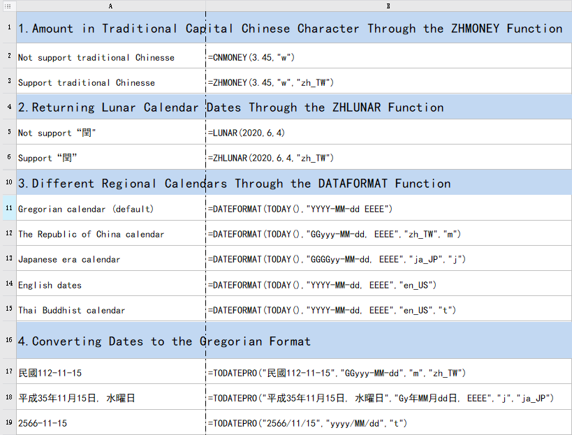 Localized Function Collection-FineReport Help Document