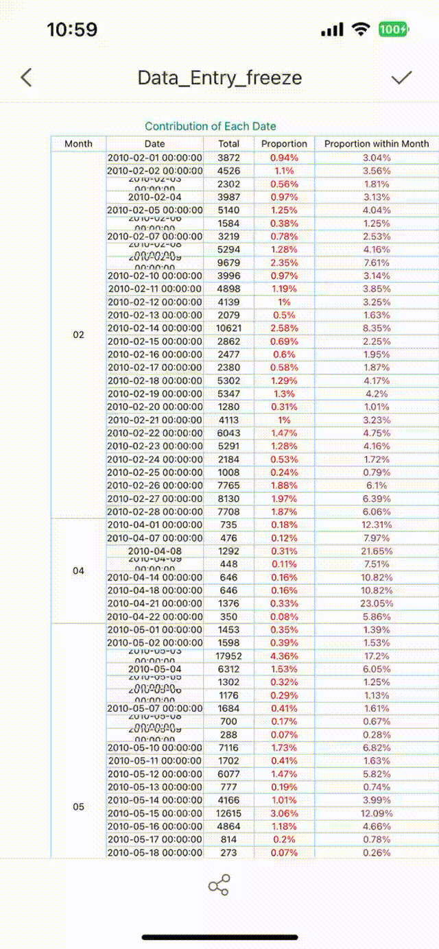 Data Entry Freeze-FineReport Help Document