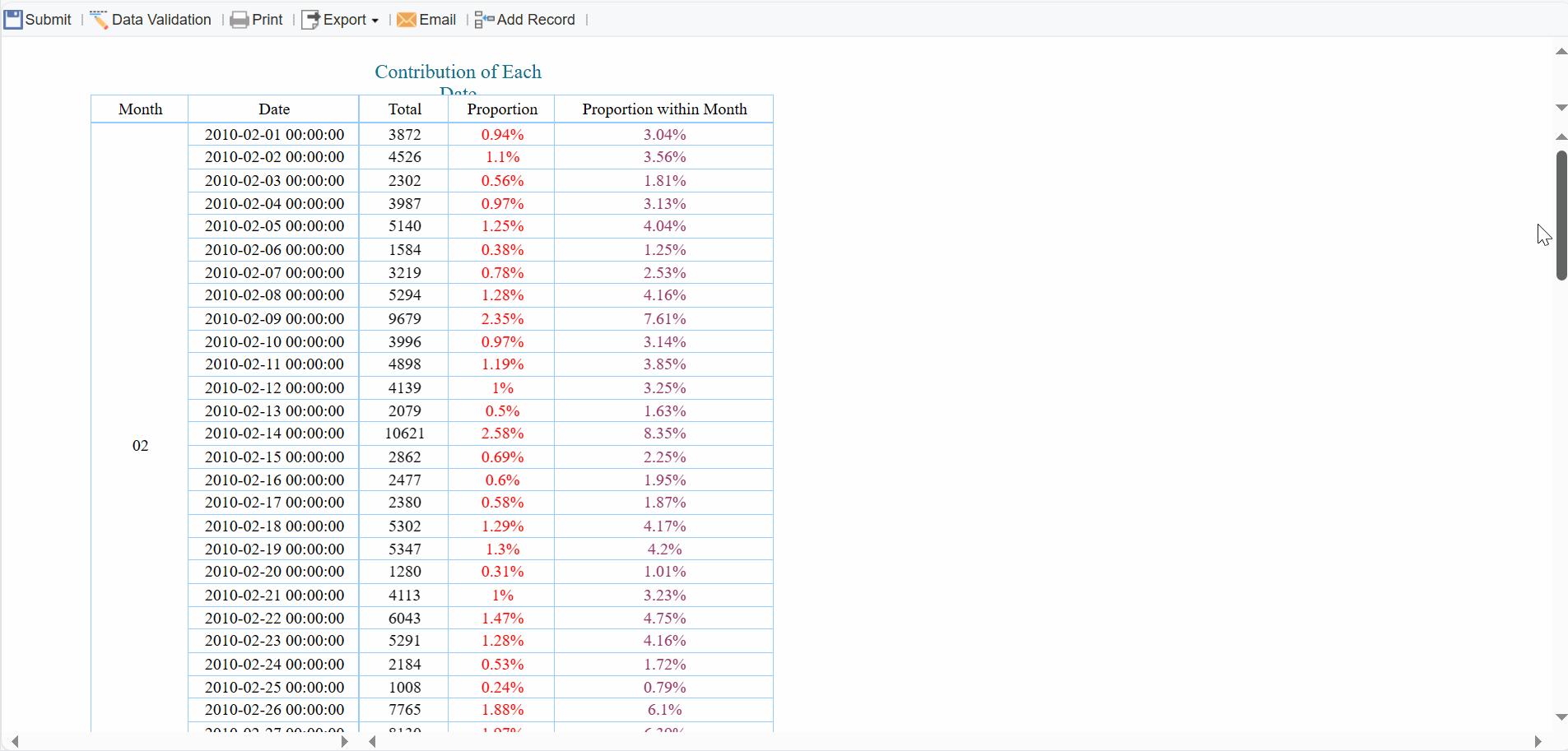 Data Entry Freeze-FineReport Help Document
