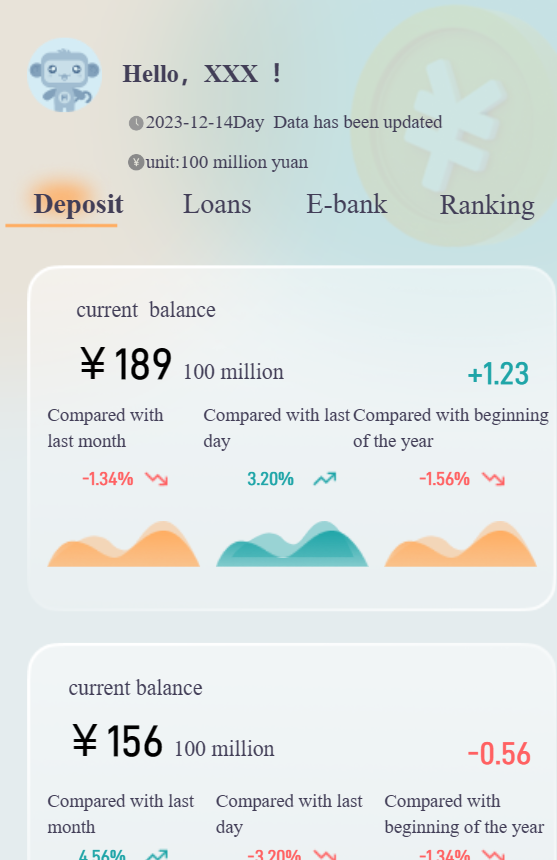 FVS Mobile Attribute-FineReport Help Document