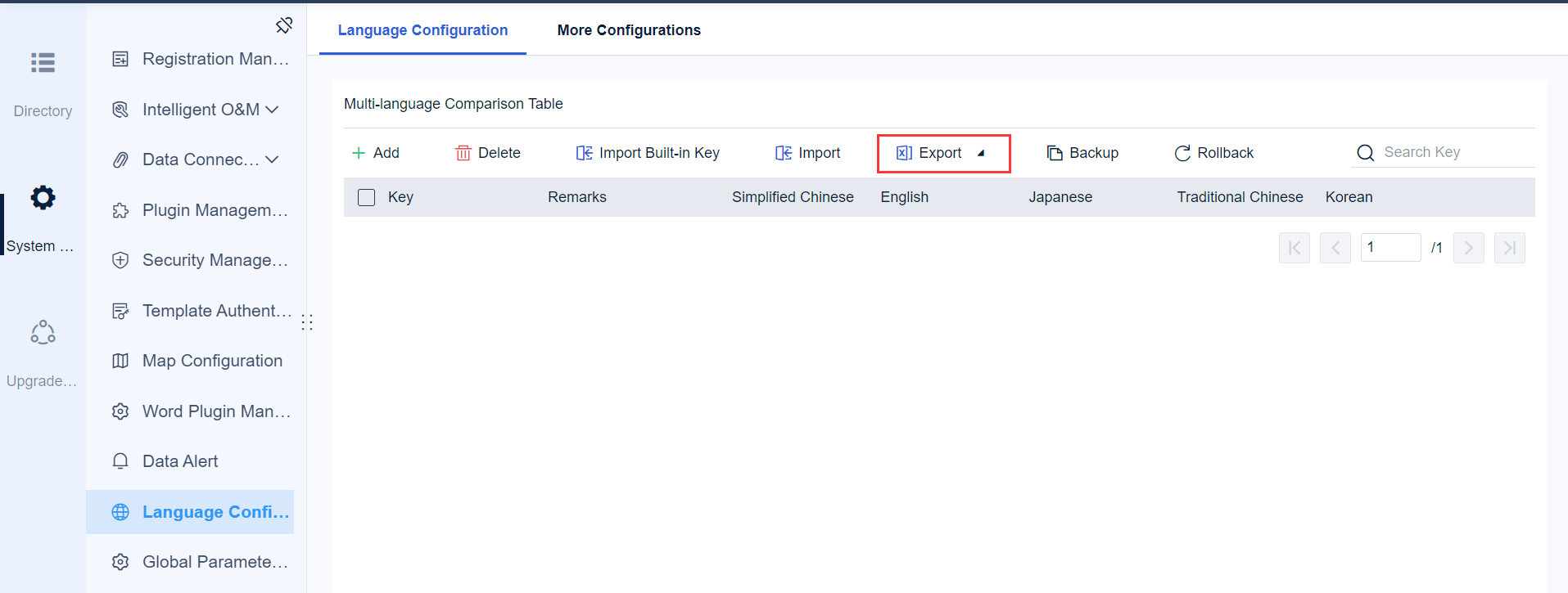 Adding Minority Languages Through the Multilingual Solution Plug-FineReport Help Document