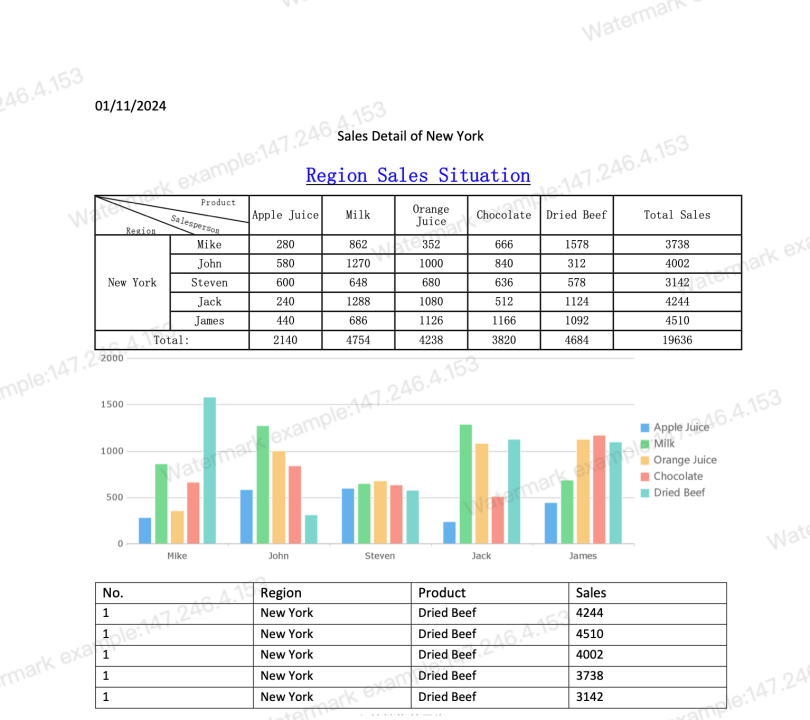 Word Report Plugin-FineReport Help Document