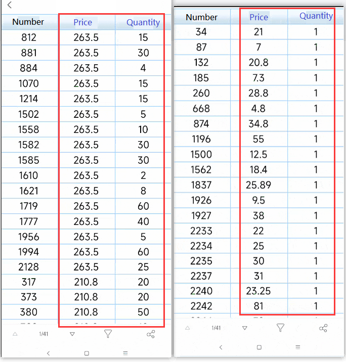 Achieving Multi-Column Sort Through Dynamic Columns-FineReport Help ...