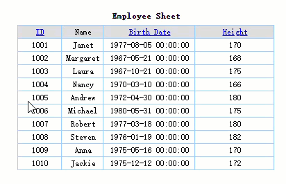 Multi-column Dynamic Sort-FineReport Help Document